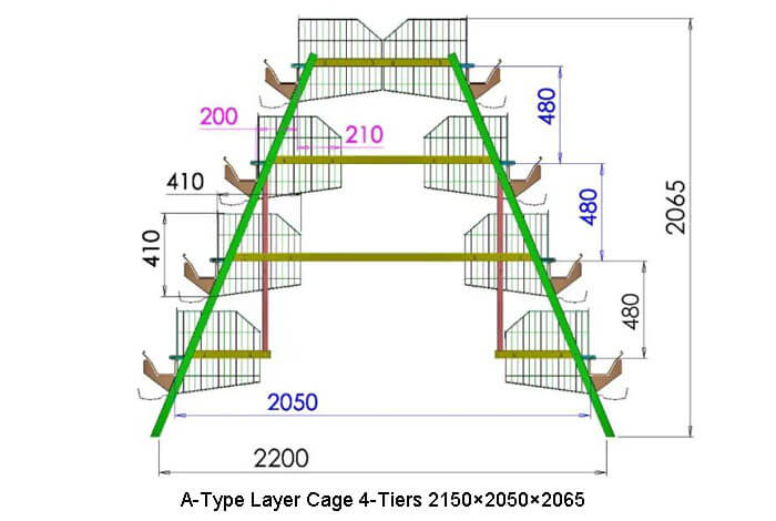 Chicken Layer Cages for Sale. 3-9 Tiers, 54-240 Chickens/Set Layer Cage