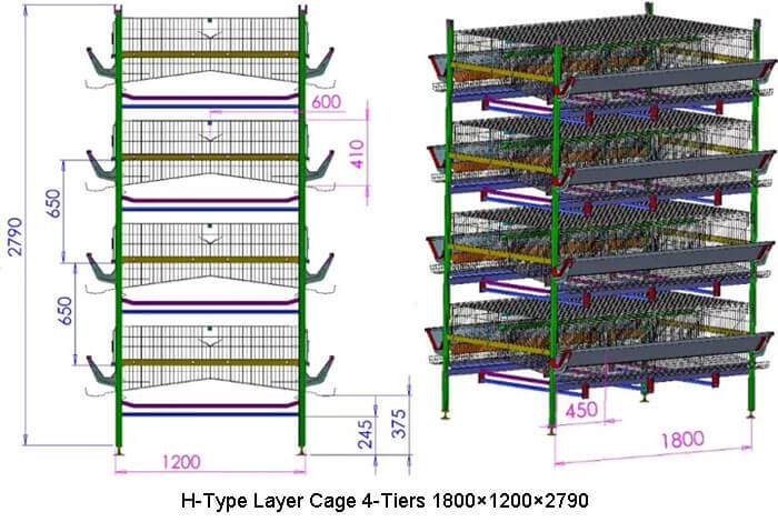 Chicken Layer Cages for Sale. 3-9 Tiers, 54-240 Chickens/Set Layer Cage